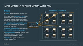 Edge2AI delivered by Cloudera Edge Management(CEM) | PPTX