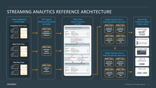 Edge2AI delivered by Cloudera Edge Management(CEM) | PPTX