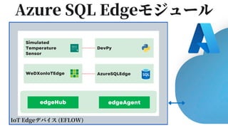 Azure IoT Edge - EdgeAI #5 | PDF | Databases | Computer Software and ...