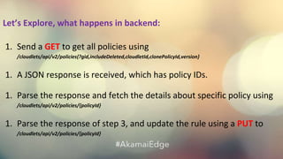 Akamai as Code | PPTX
