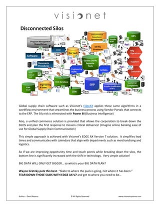 EDGE AX Cloud solution for the apparel - TEAR DOWN THOSE SILOS | PDF