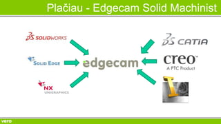 Edgecam intro 2013 LT | PPT | Free Download