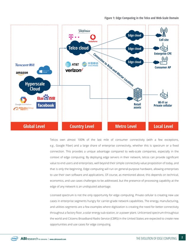 The Evolution of Edge computing | PDF | Cloud Computing | Internet