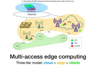 Edge computing offloading: status & perspectives | PDF