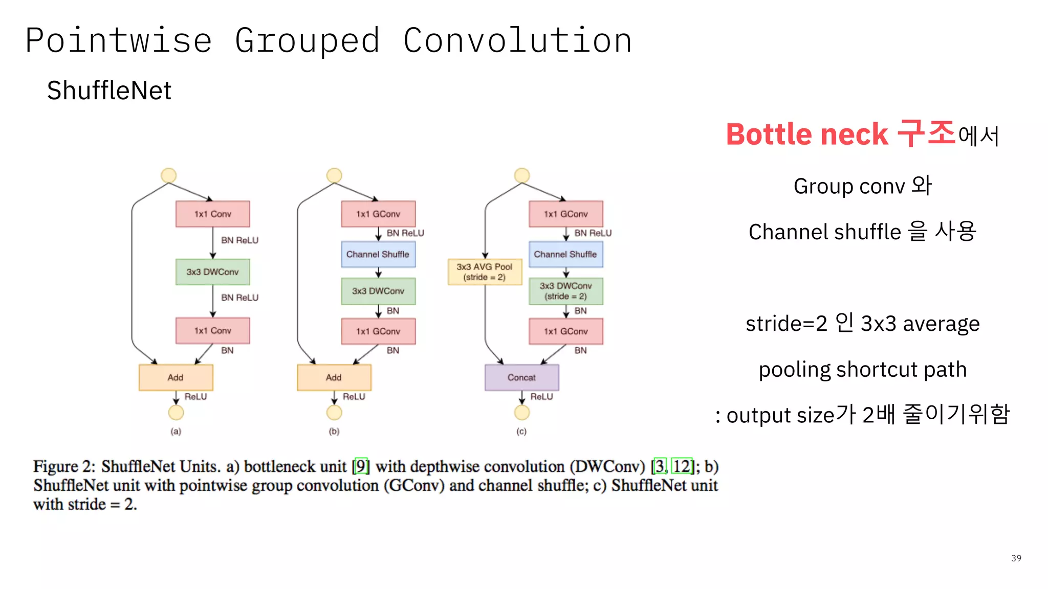 작고 빠른 딥러닝 그리고 Edge computing | PDF