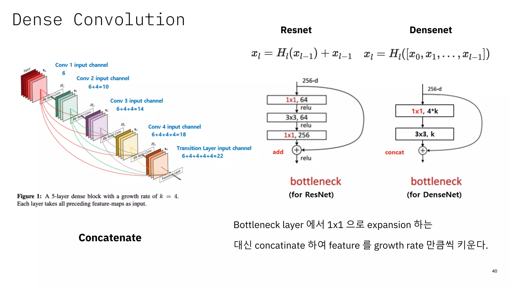 작고 빠른 딥러닝 그리고 Edge computing | PDF