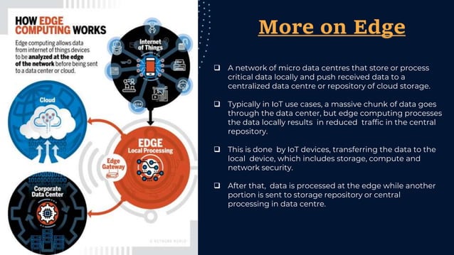 Edge Computing.pptx | Cloud Computing | Internet