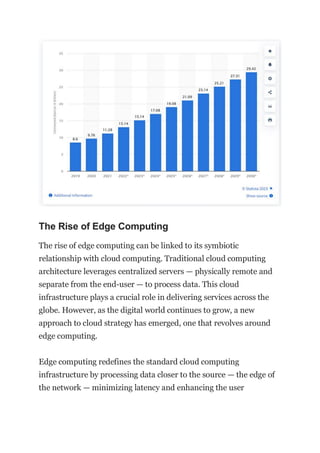 Edge Computing.pdf