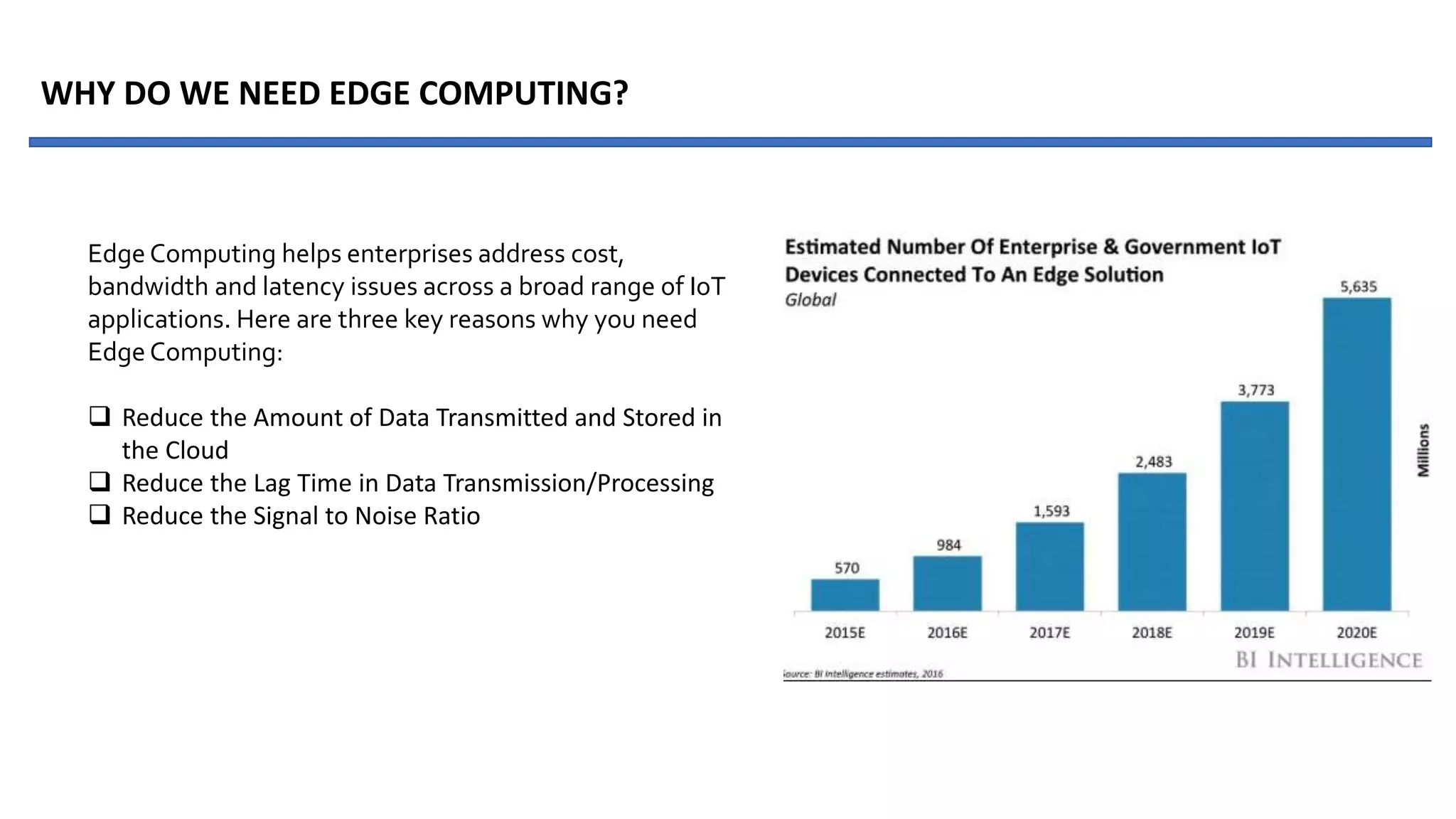 What is Edge Computing and Why does it matter in IoT? | PPTX