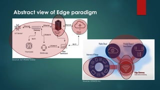 Edge computing and its role in architecting IoT | PPT