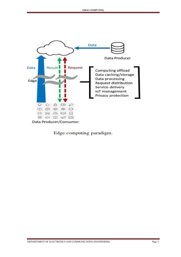 edge computing seminar report.pdf