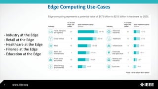 Edge Computing: An Extension to Cloud Computing | PPTX