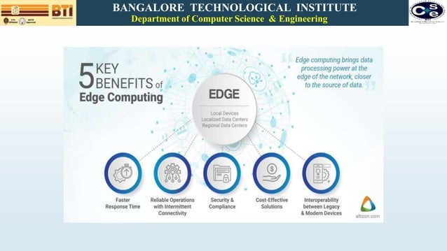 Edge Computing TS.pptx