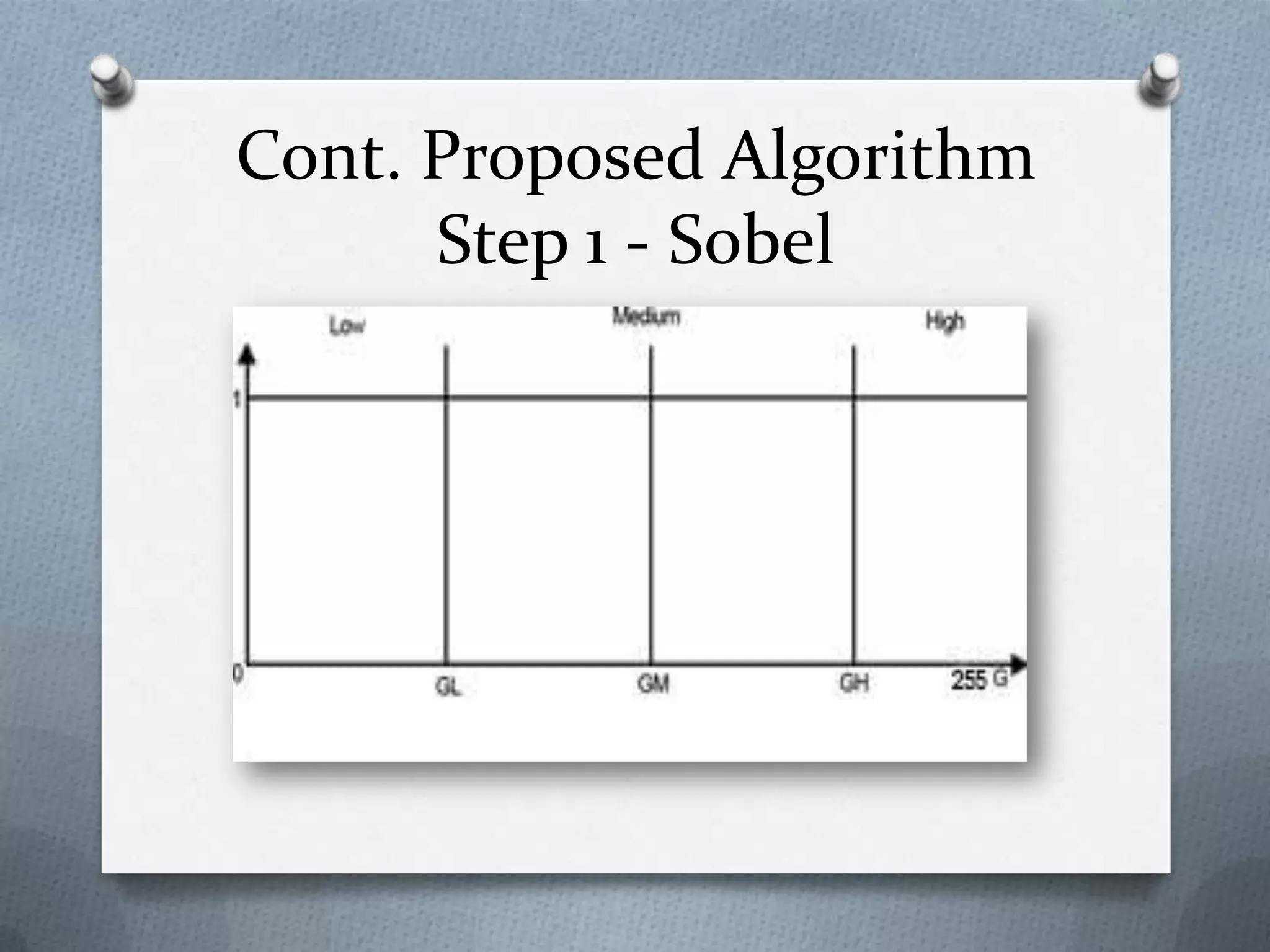 Edge detection | PPTX