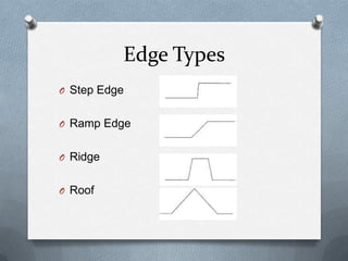 Edge detection | PPT