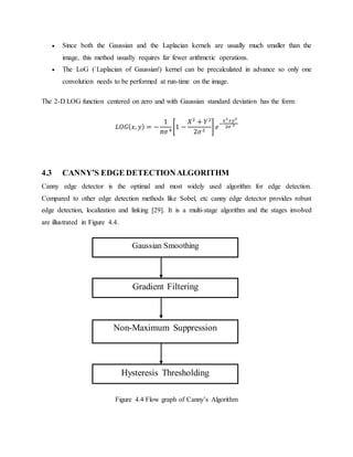 EDGE DETECTION | DOCX