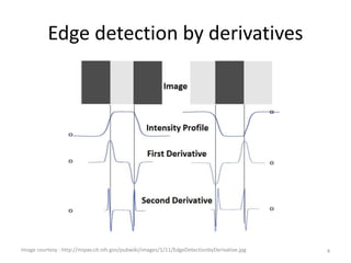 Edge detection | PPTX