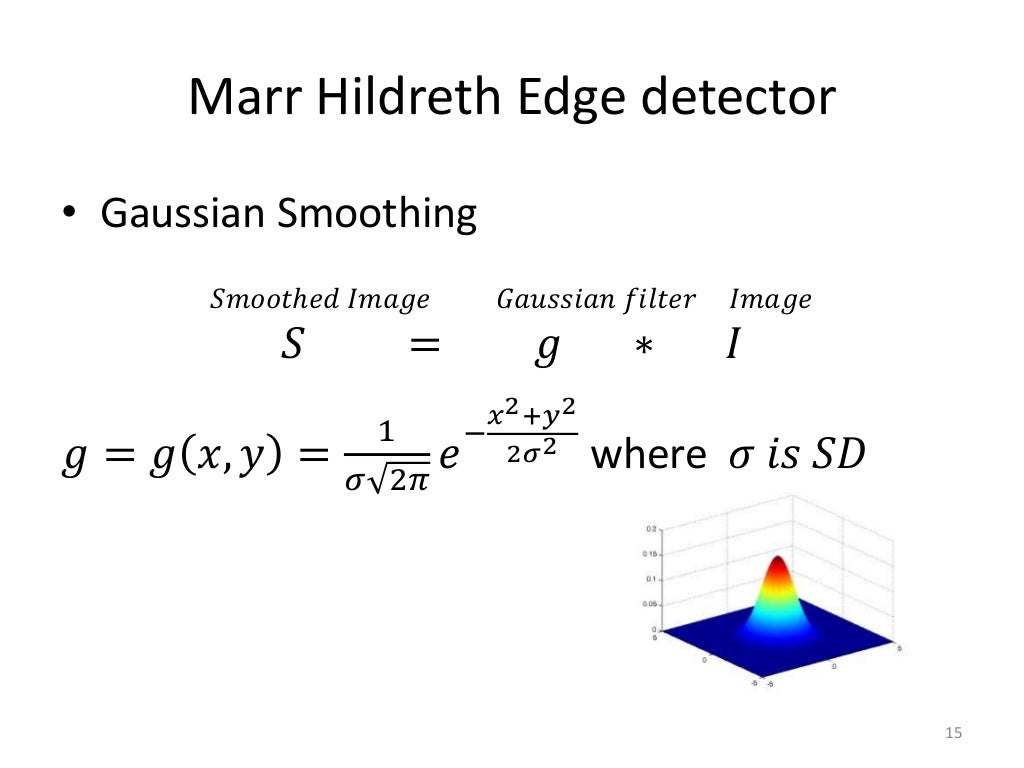 Edge Detection Edge Detection