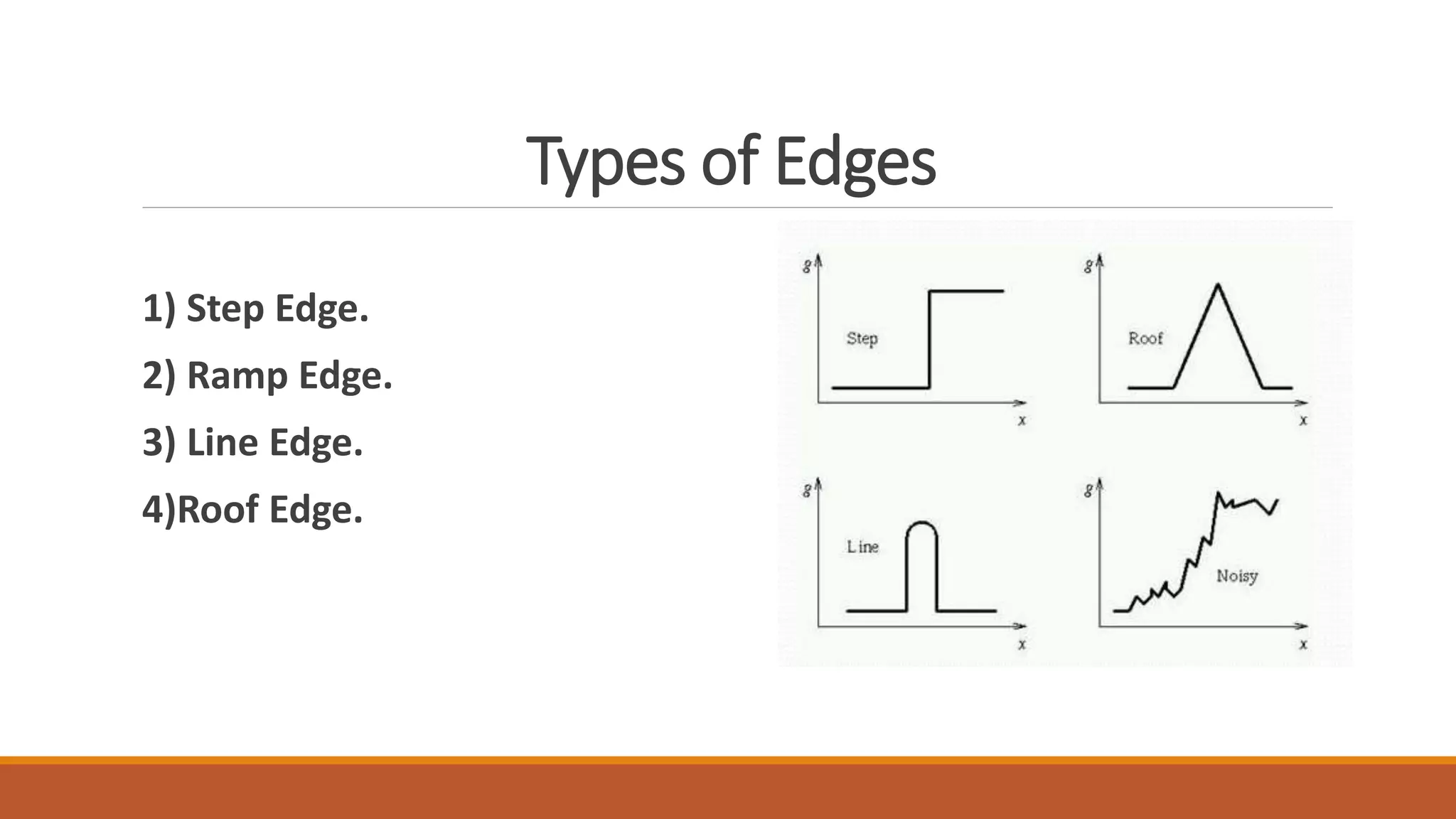 Edge detection | PPT