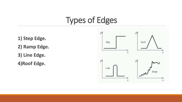 Edge detection | PPT