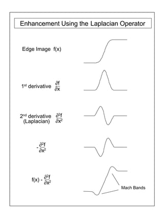 Edge detection | PDF