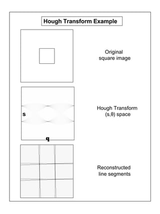 Edge detection | PDF