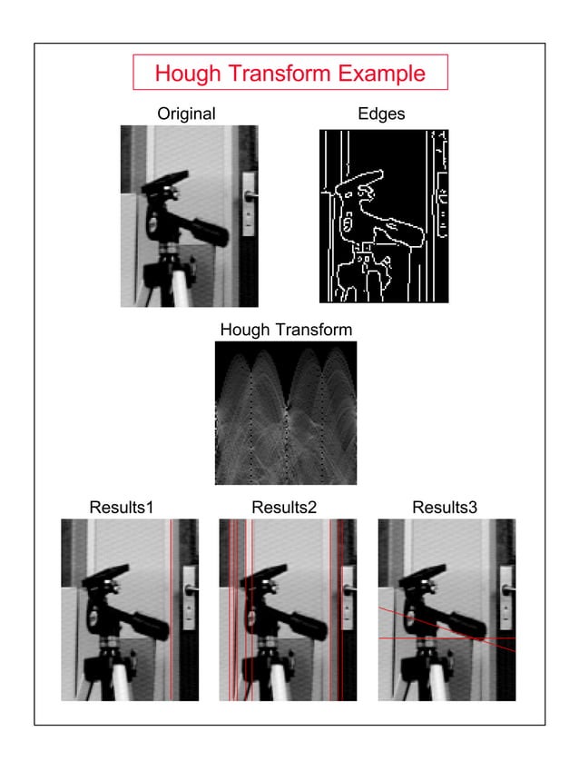 Edge detection | PDF | Cameras and Camcorders | Consumer Electronics
