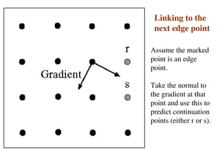 Canny Edge Detection in image processing | PPT | Technology & Computing