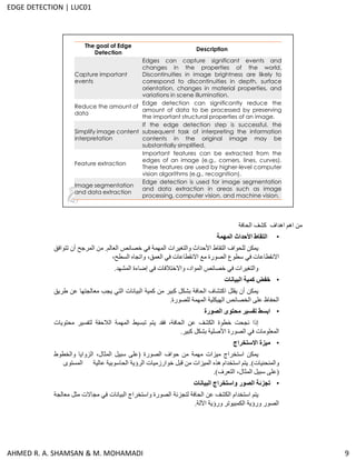 image processing _Edge Detection Luc01.pdf