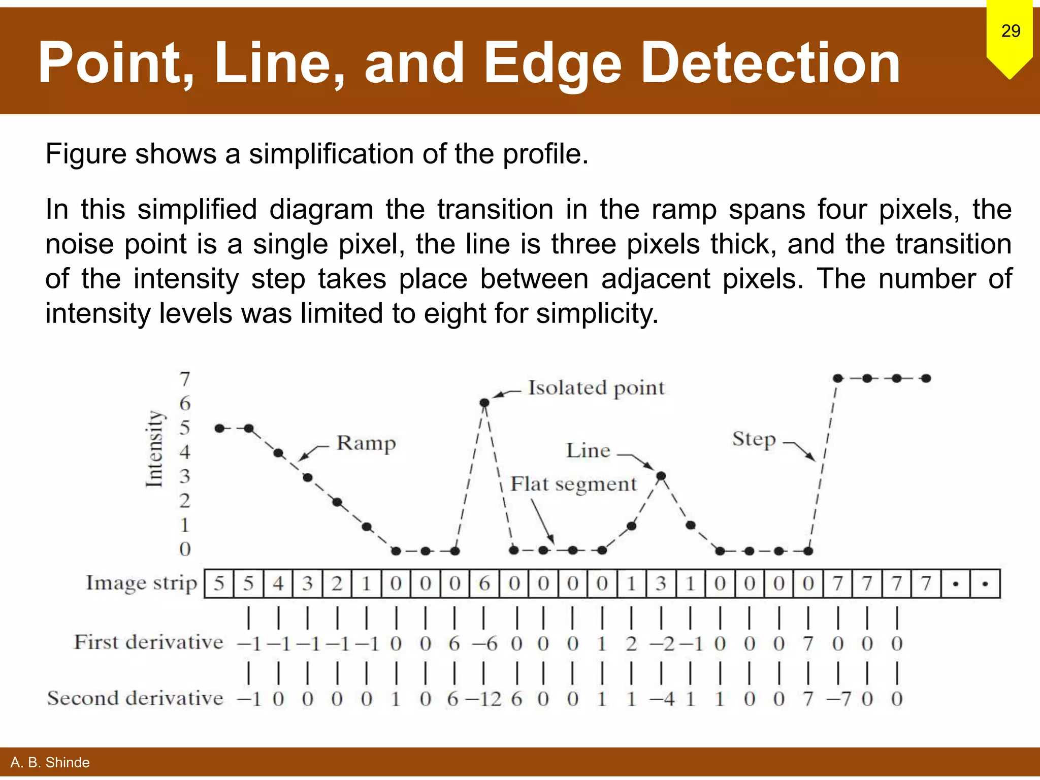 Edge Detection And Segmentation Ppsx Geography Science
