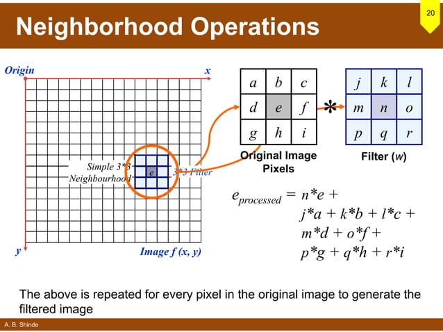 Edge Detection and Segmentation | PPSX | Geography | Science