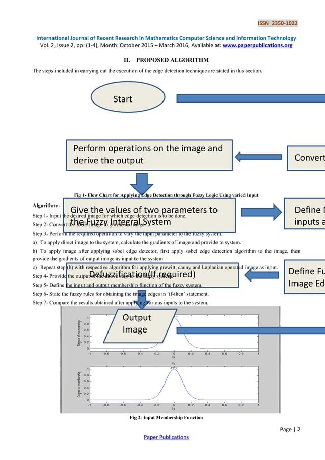 Edge Detection Using Fuzzy Logic With Varied Inputs Pdf