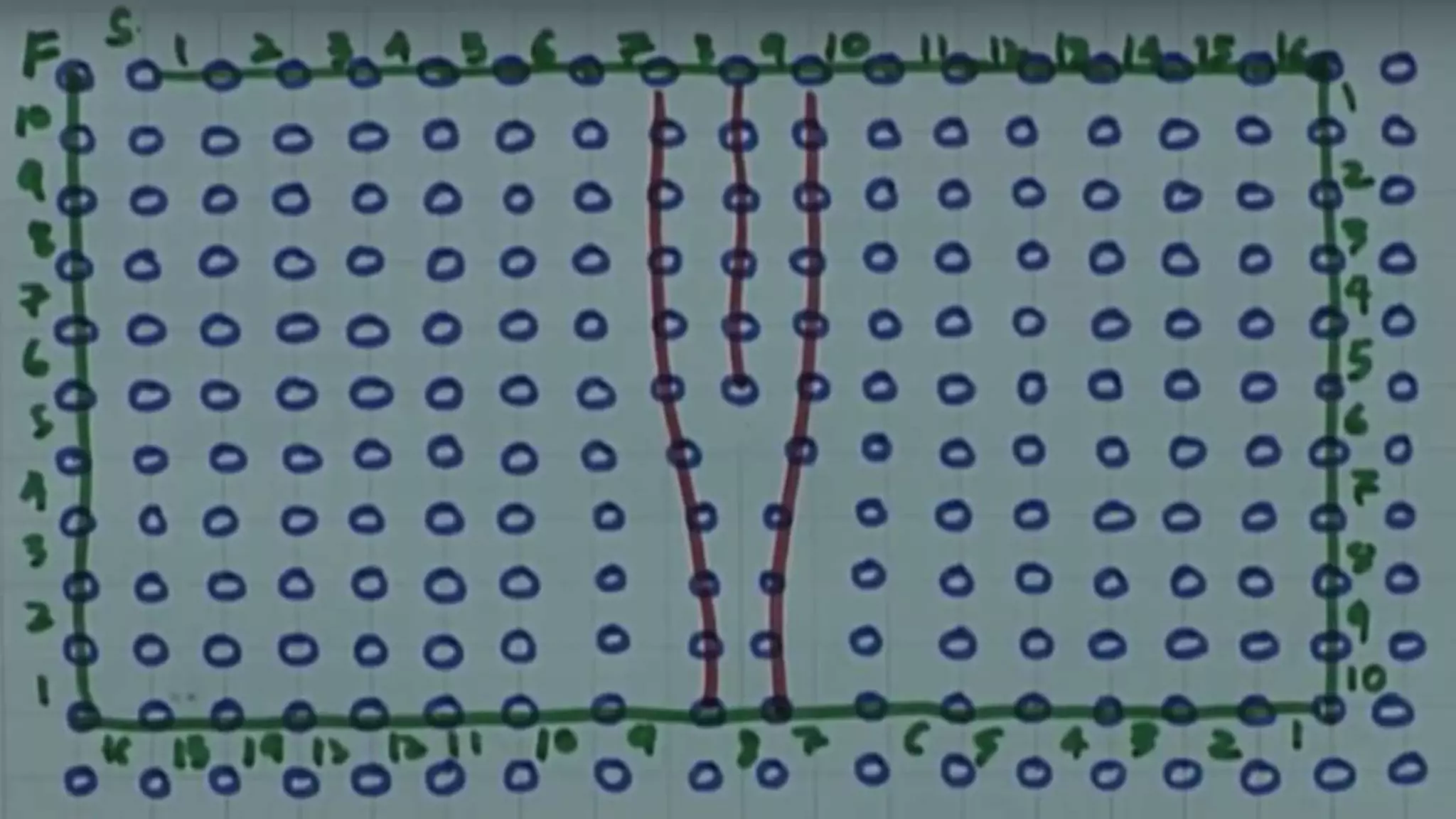 Edge dislocation | PPTX