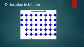 Edge dislocation | PPT