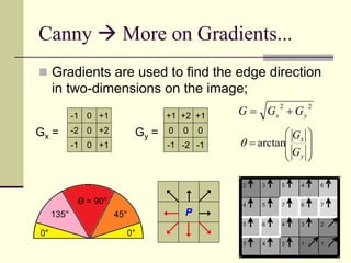 Edge Drawing - An Heuristic Approach to Robust Real-Time Edge Detection ...