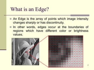 Edge Drawing - An Heuristic Approach to Robust Real-Time Edge Detection ...