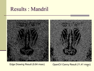 Edge Drawing - An Heuristic Approach to Robust Real-Time Edge Detection ...