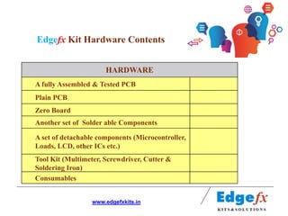 EdgefxKits Presentation | PPT