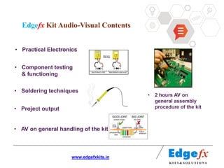 EdgefxKits Presentation | PPT