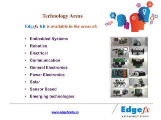 EdgefxKits Presentation | PPT