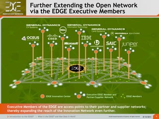 EDGE Innovation Network Standard Informational Briefing AUG 2013 | PPT