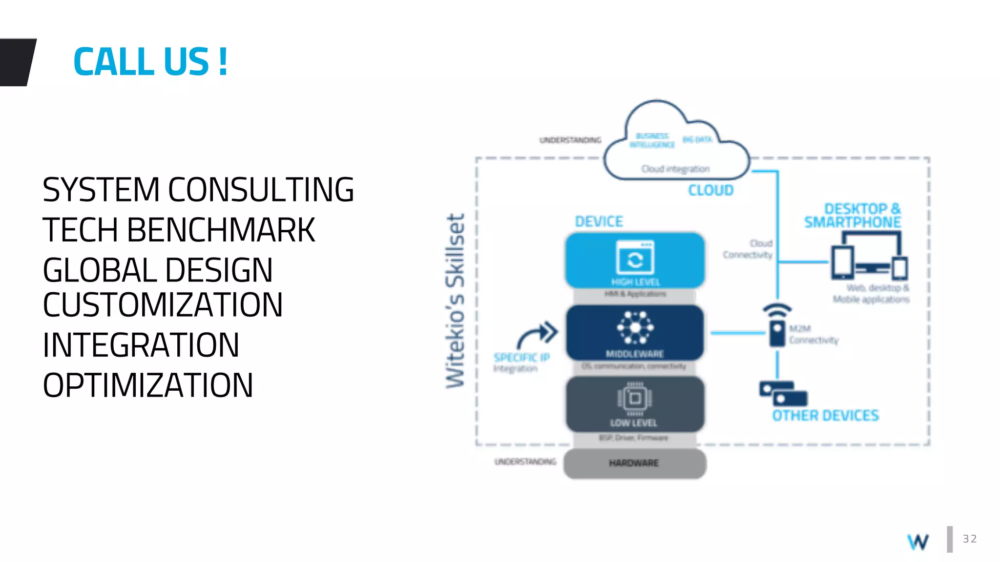 Edge Computing : future of IoT ? | PPT