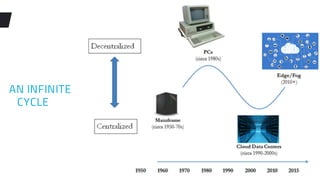 Edge Computing : future of IoT ? | PPT
