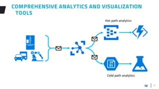 Edge Computing : future of IoT ? | PPT
