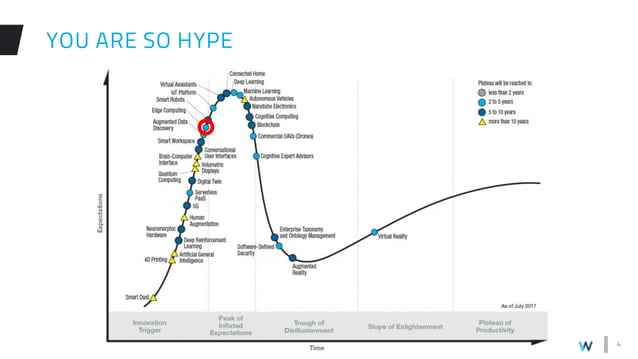 Edge Computing : future of IoT ? | PPT