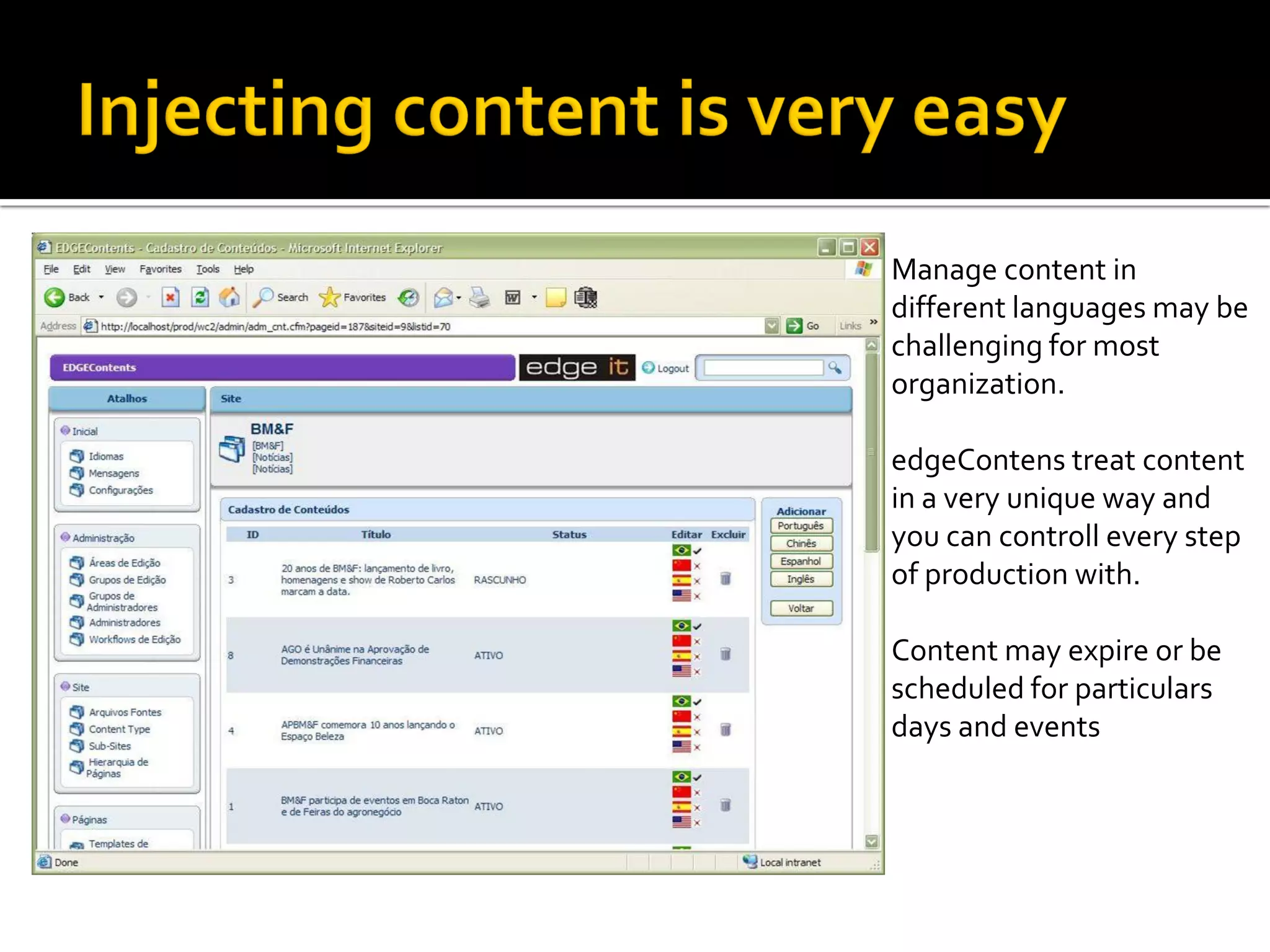 General Business Overview - Multiplatform CMS | PPT