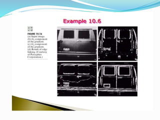 edge Linking dip.pptx