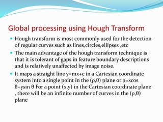 edge Linking dip.pptx