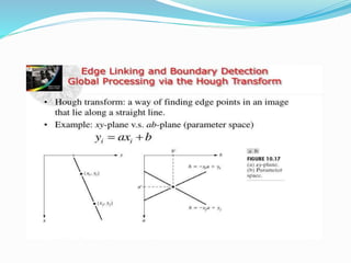 edge Linking dip.pptx