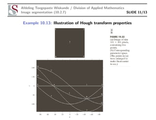 Edge linking hough transform | PDF